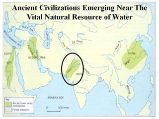 The Stone Age | River Valley Civilisation | PPT