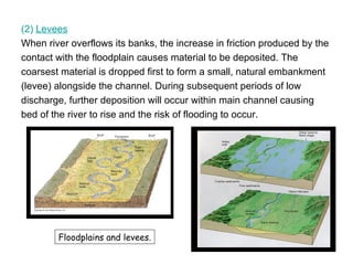 River Channel Processes & Landforms | PPT