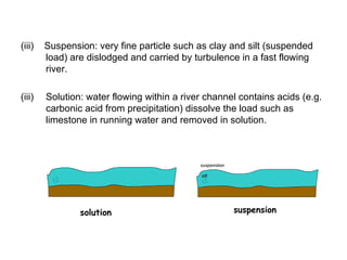 River Channel Processes & Landforms | PPT