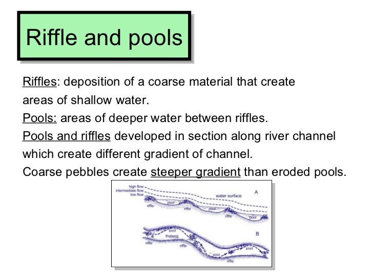 River Channel Processes & Landforms