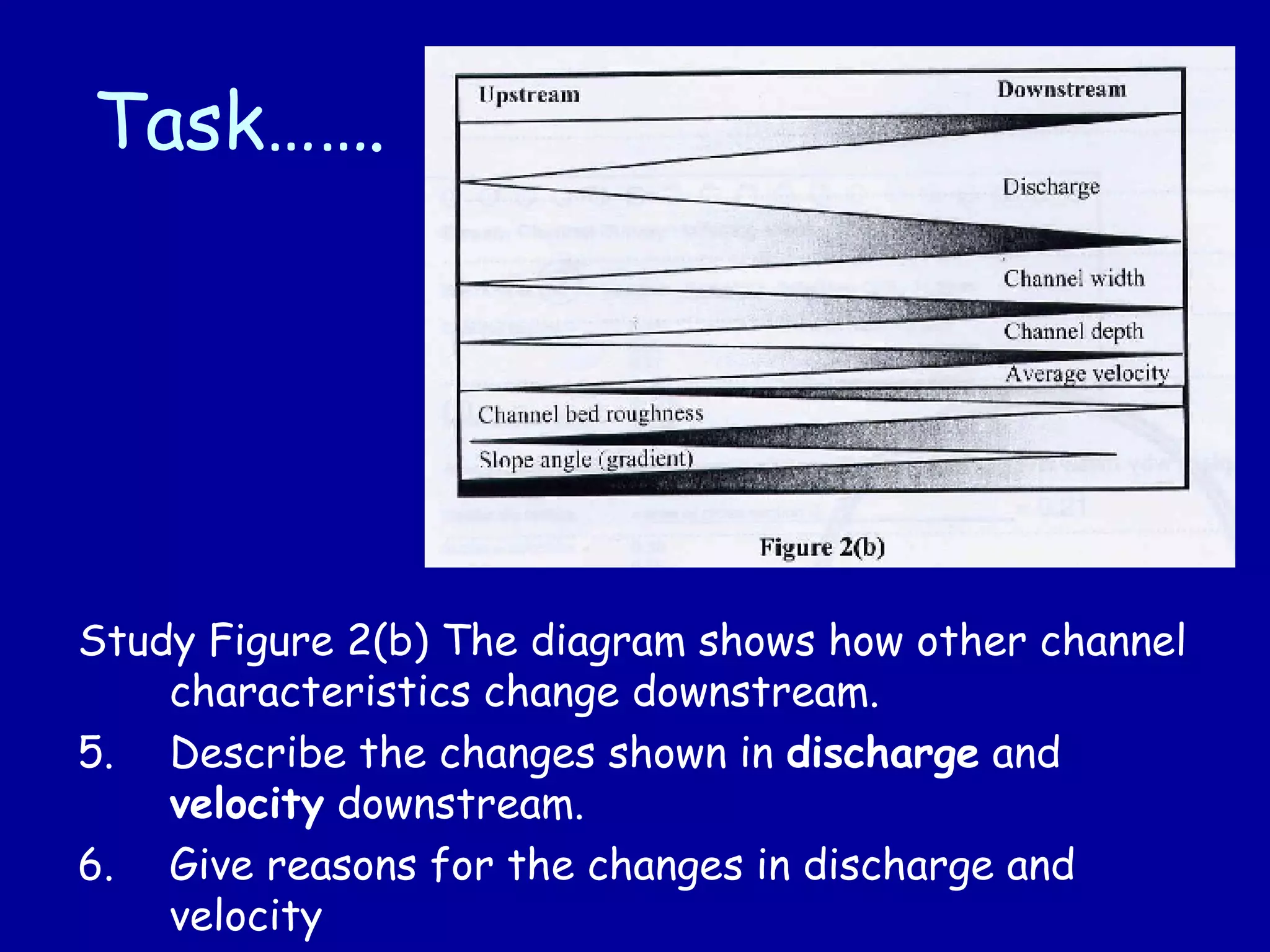 River Channels Velocity And Discharge | PPT