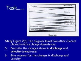 River Channels Velocity And Discharge | PPT