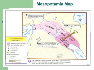 River Civs Intro | PPT