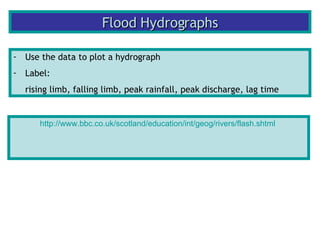 River Discharge, Water Balance And Hydrographs | PPT