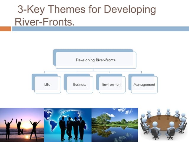 River front development principles - draft | PPT | Developmental Sites ...