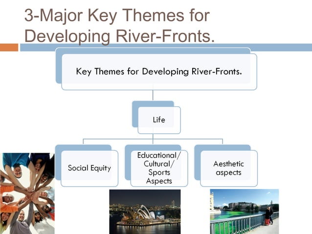 River front development principles - draft | PPT | Developmental Sites ...