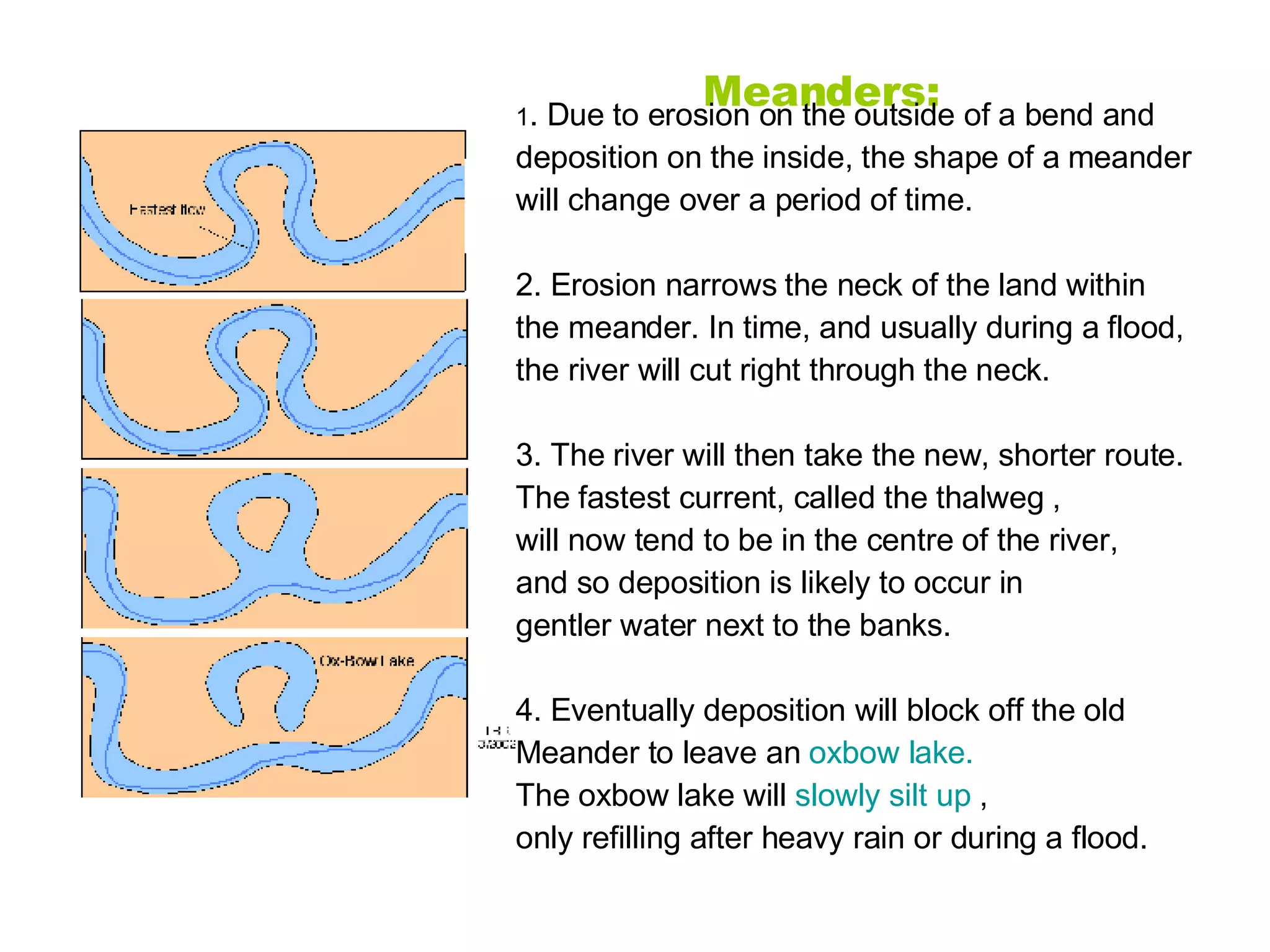 River Presentation | PPT