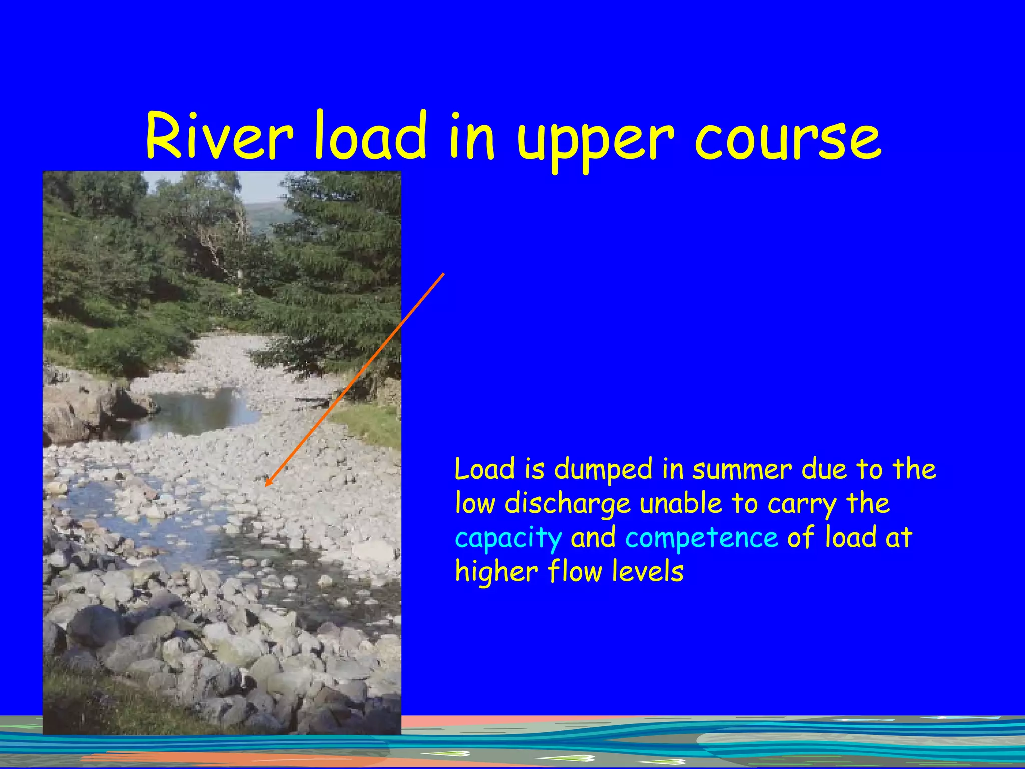 River processes and landforms | PPT