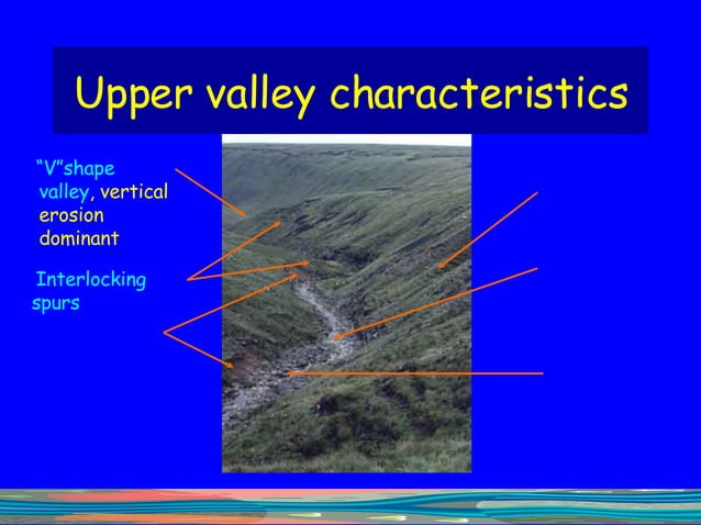River processes and landforms | PPT | Geography | Science