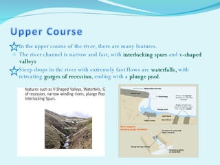 River Processes & Landscapes | PPT