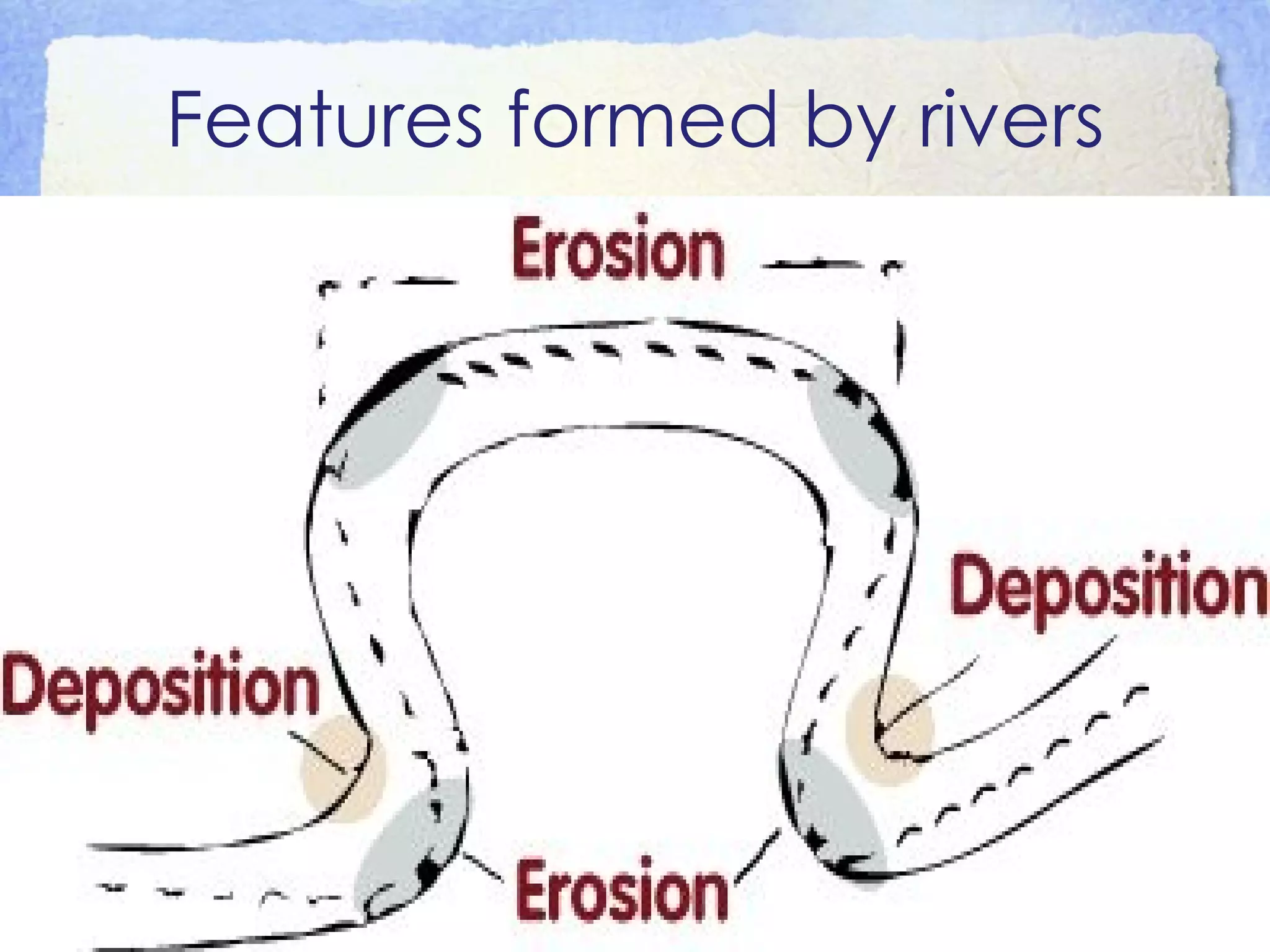 Sec 1 Exp - River System & Drainage | PPT