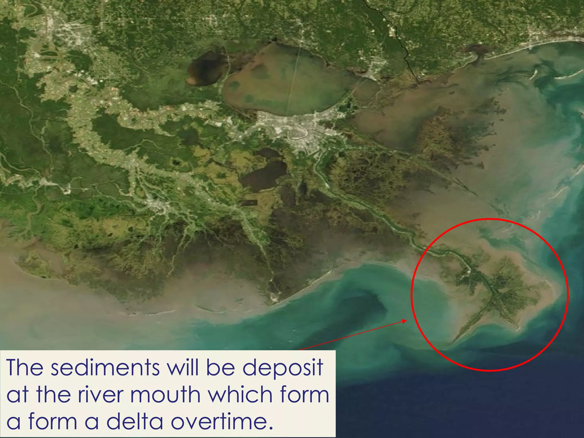 Sec 1 Exp - River System & Drainage | PPT