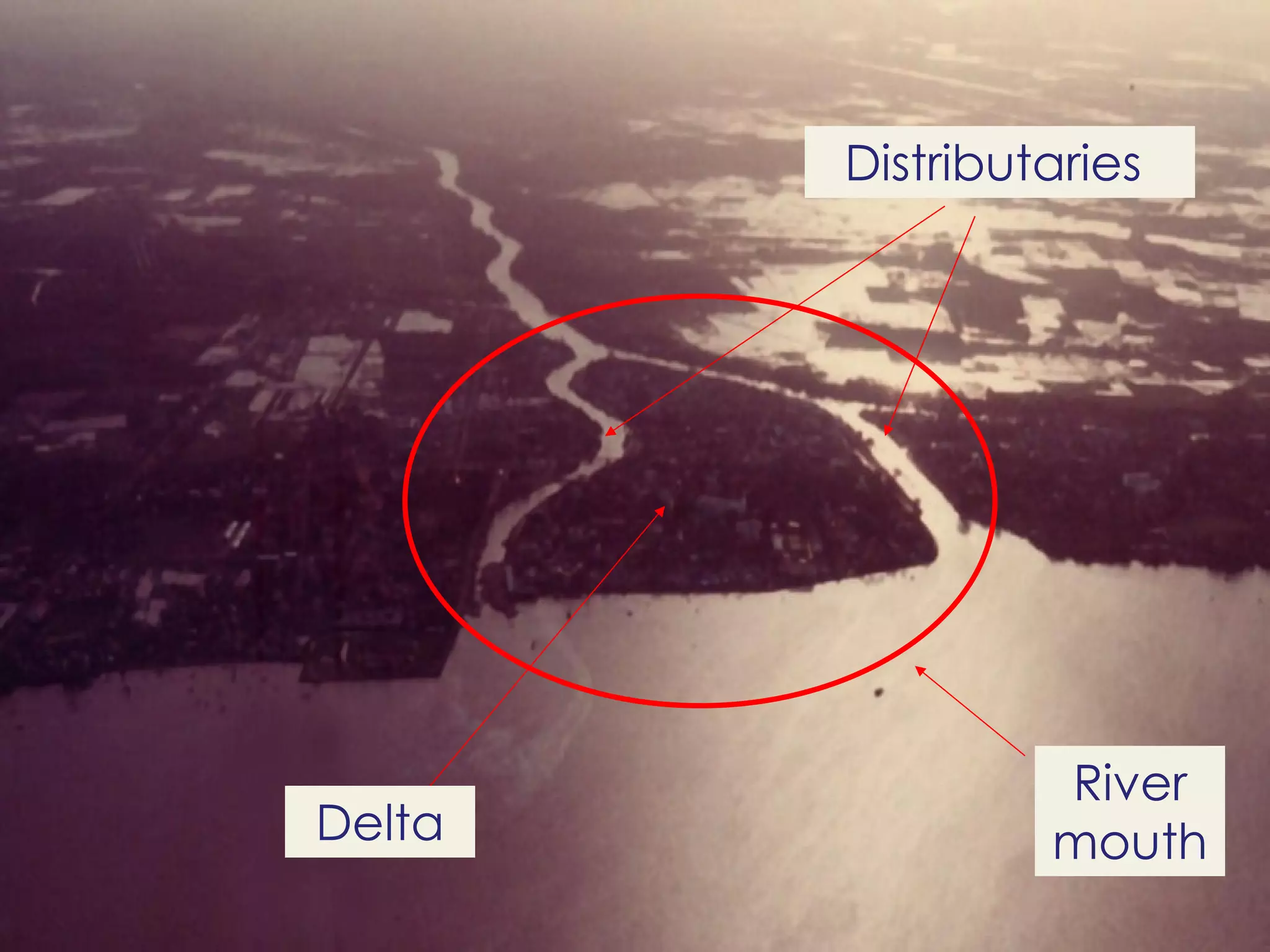 Sec 1 Exp - River System & Drainage | PPT