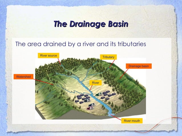 Sec 1 Exp - River System & Drainage | PPT