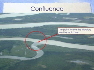 Sec 1 Exp - River System & Drainage | PPT