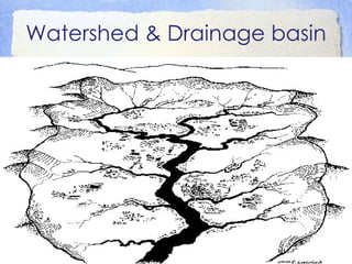 Sec 1 Exp - River System & Drainage | PPT