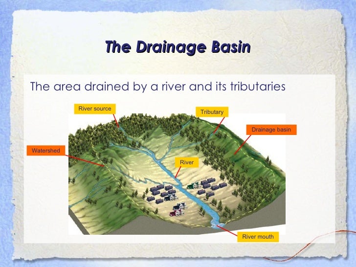 Sec 1 NA - River system & drainage