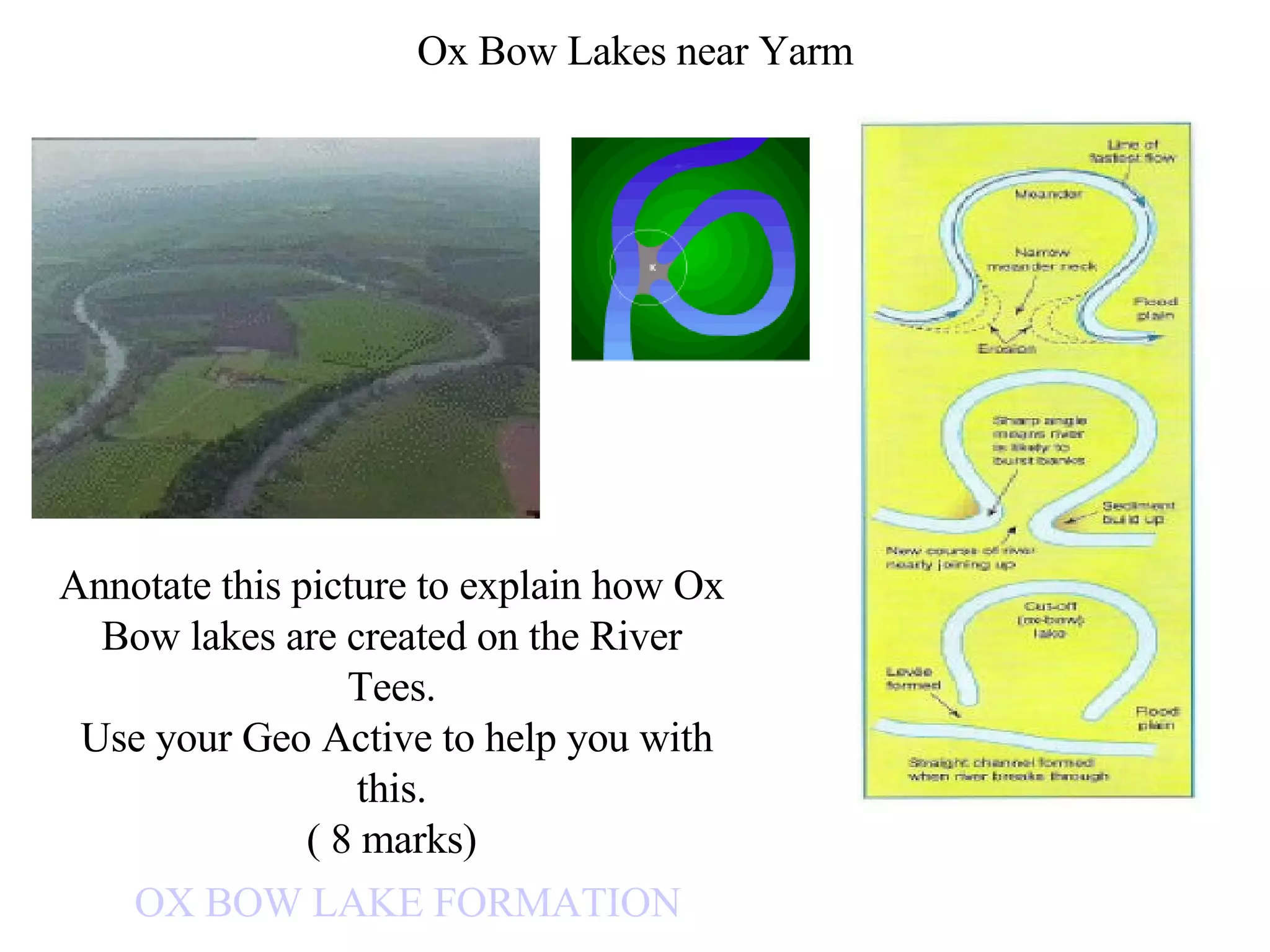 River Tees From Source To Mouth | PPT