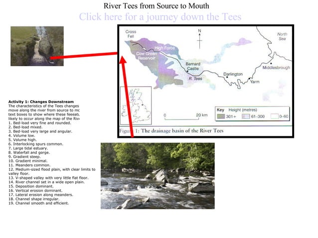 River Tees From Source To Mouth | PPT | Geography | Science