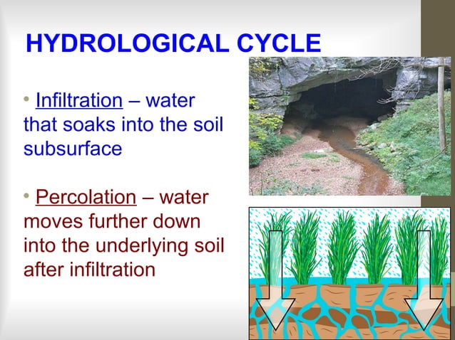 River 1 hydro cycle and river system | PPT