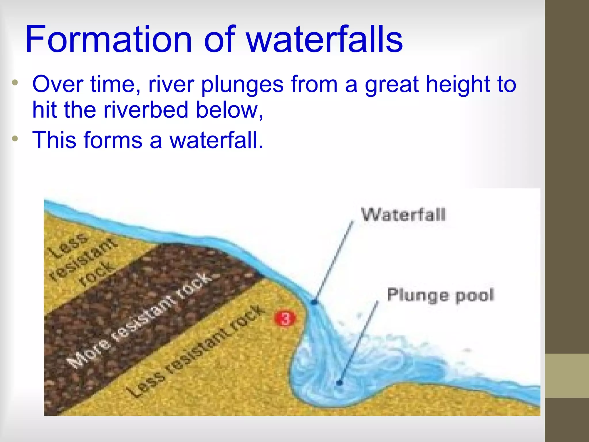 River 2 waterfall plungepools floodplain n levees | PPT