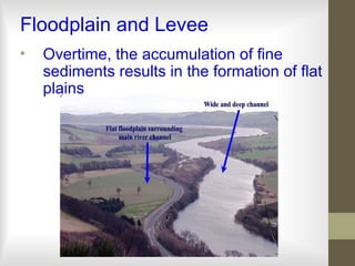 River 2 waterfall plungepools floodplain n levees | PPT