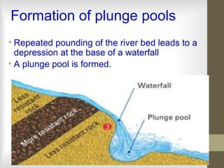 River 2 waterfall plungepools floodplain n levees | PPT