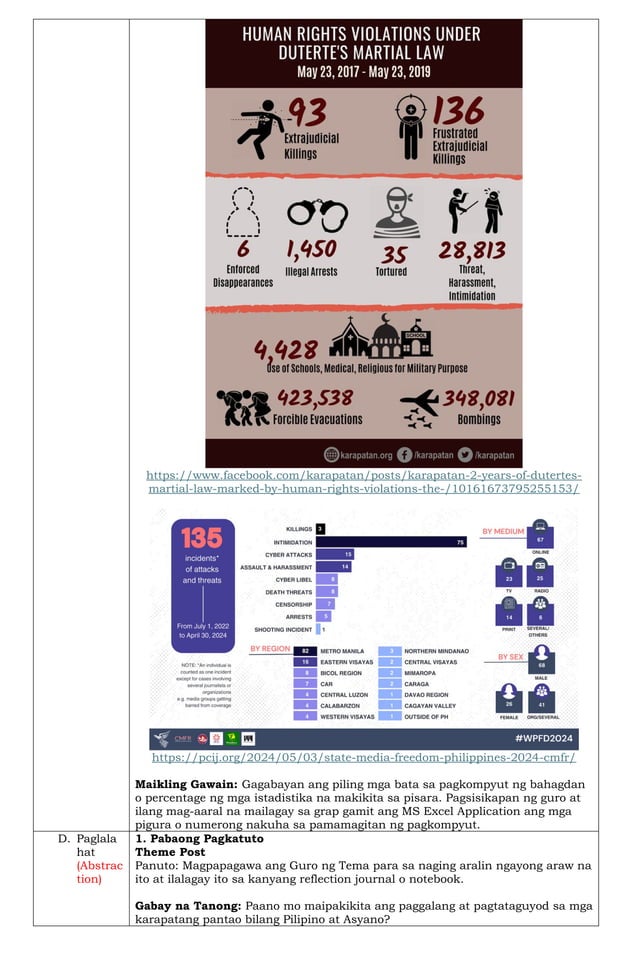 DepEd Matatag BANGHAY ARALIN AP TEMPLATE - DLP.docx