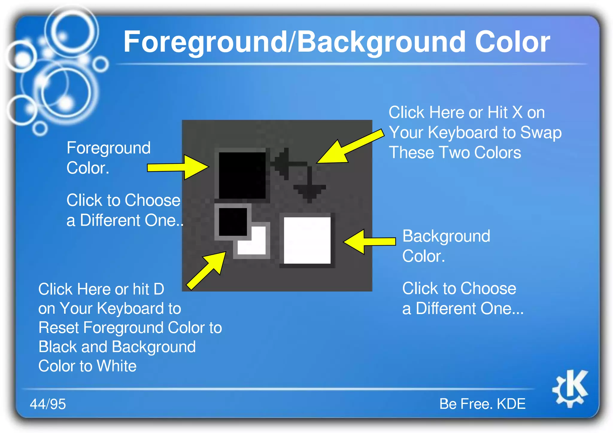 Rivera - Intro to Krita Presentation v5 | PDF