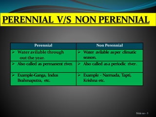 River and it's training work | PPTX