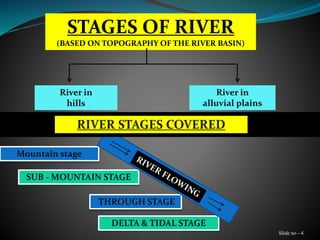 River and it's training work | PPTX