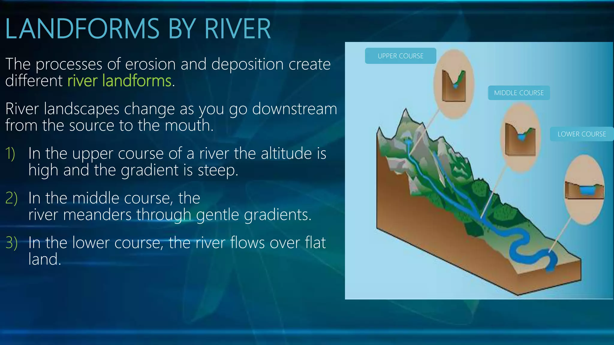 River and landforms by rivers | PPTX