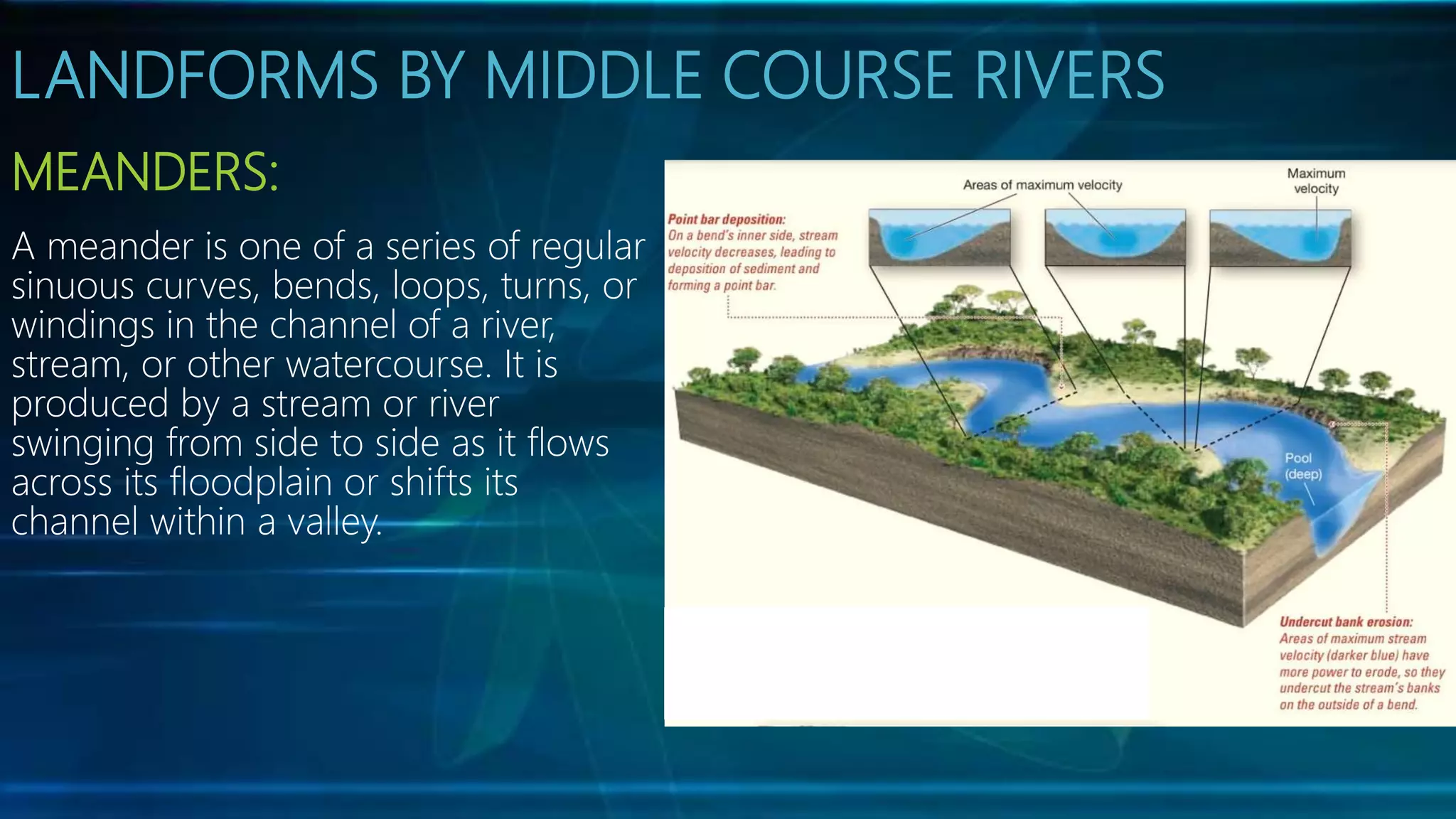River and landforms by rivers | PPTX