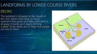 River and landforms by rivers | PPTX