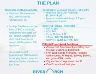 RiverArch Investor Summary - Sponsor.pdf
