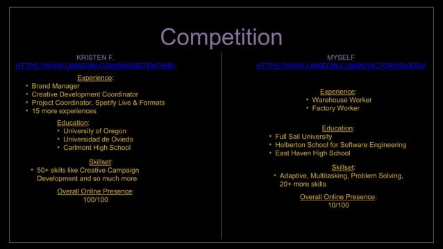 Rivera_Victor_BUS_PB1_03032024-MARC.pptx