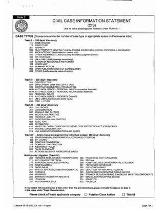 Ritchie Rivera vs Count Wiley lawsuit | PDF