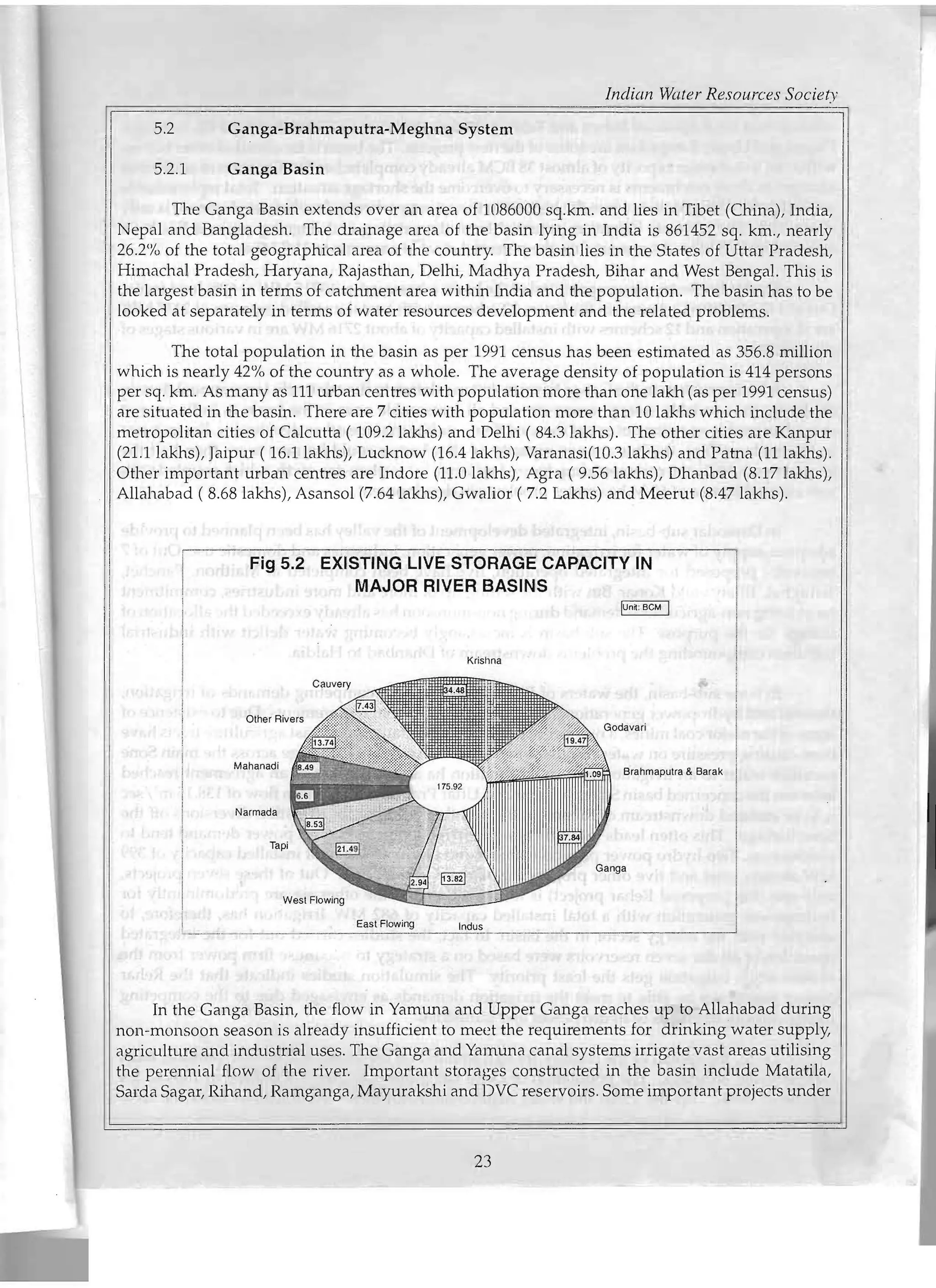 RIVER BASIN MANAGEMENT 1997 | PDF