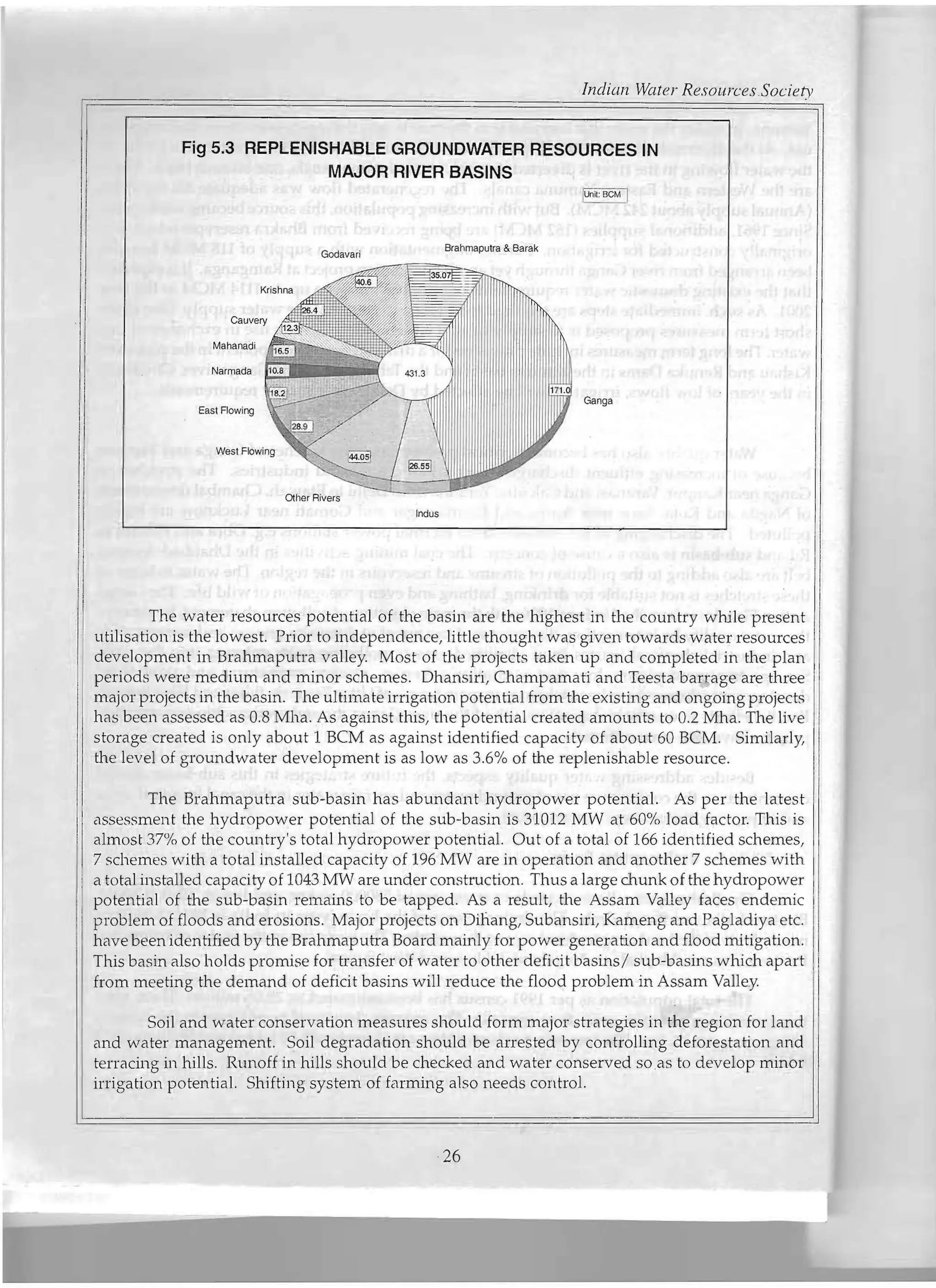 RIVER BASIN MANAGEMENT 1997 | PDF