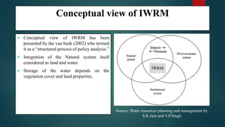 River basin planning and IWRM | PPTX