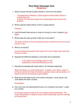 NC River Basin Scavenger Hunt with responses | PDF