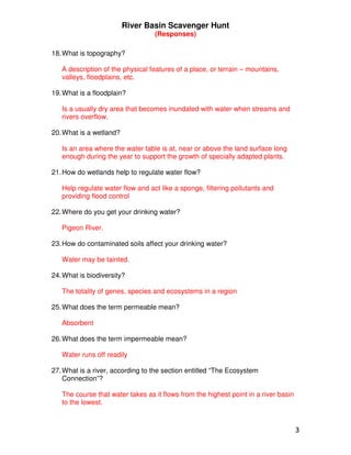 NC River Basin Scavenger Hunt with responses | PDF