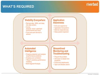 Riverbed Performance Management | PPTX