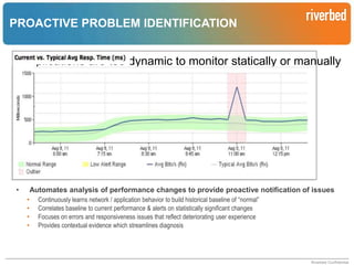 Riverbed Performance Management | PPTX