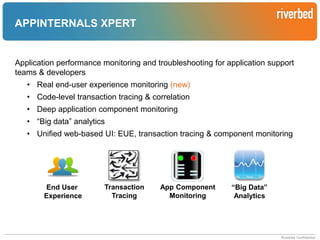 Riverbed Presentation Chapter One of three | PPTX | Cloud Computing ...
