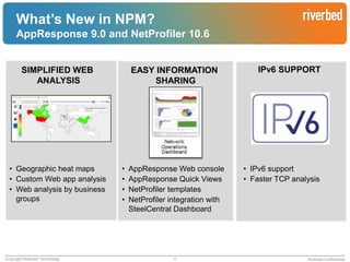 Riverbed SteelCentral Simplifies Web App Monitoring | PPTX