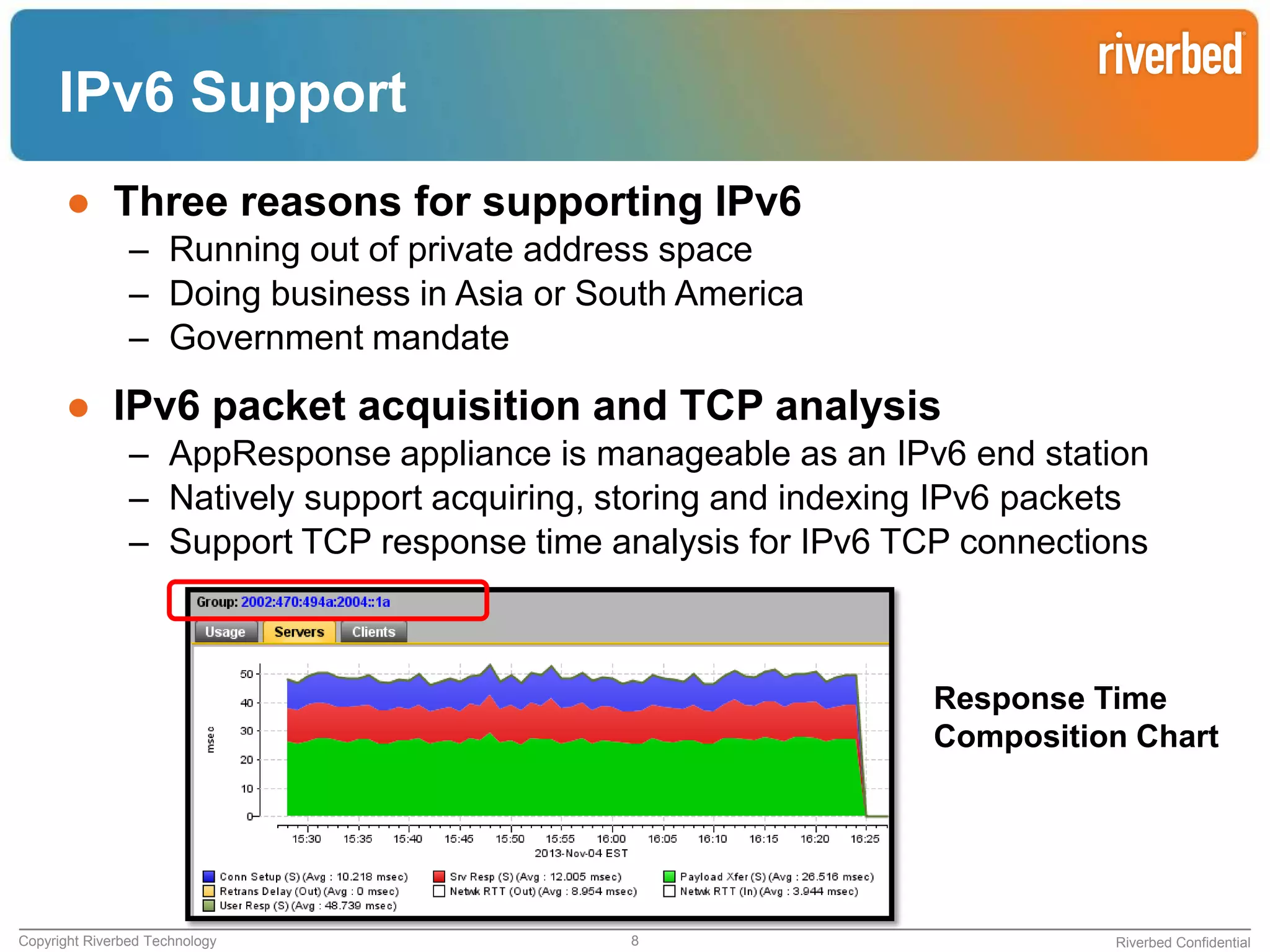 Riverbed SteelCentral AppResponse 9.0 NetProfiler and NetShark 10.6 ...
