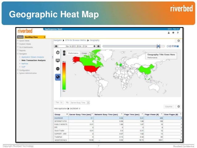 Riverbed SteelCentral AppResponse 9.0 NetProfiler and NetShark 10.6