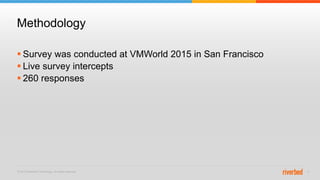 Riverbed Software Defined IT Survey | PPT