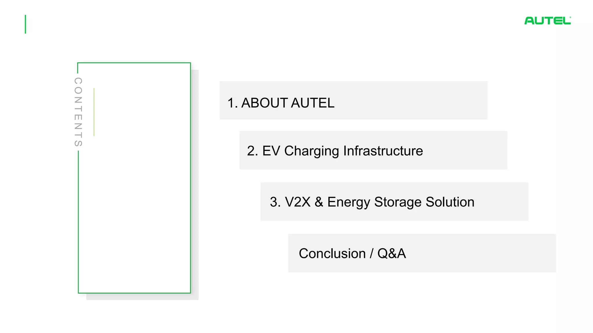 THE CHANGING LANDSCAPE OF EV INFRASTRUCTURE, WHAT’S THE RIGHT SOLUTION ...